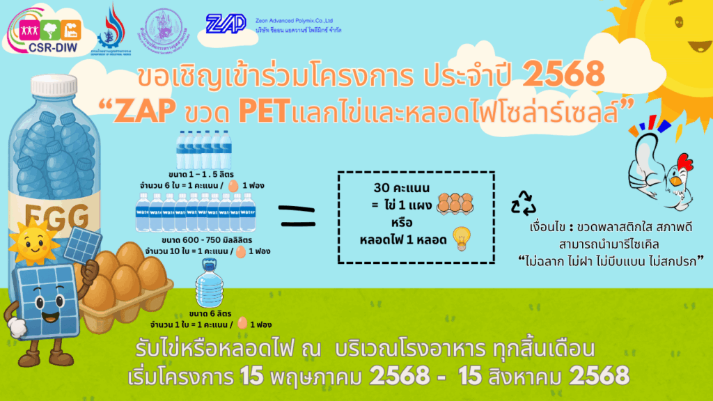 ZAP PET Bottle Exchange for Eggs or Solar Lightbulbs – Zeon Advanced ...