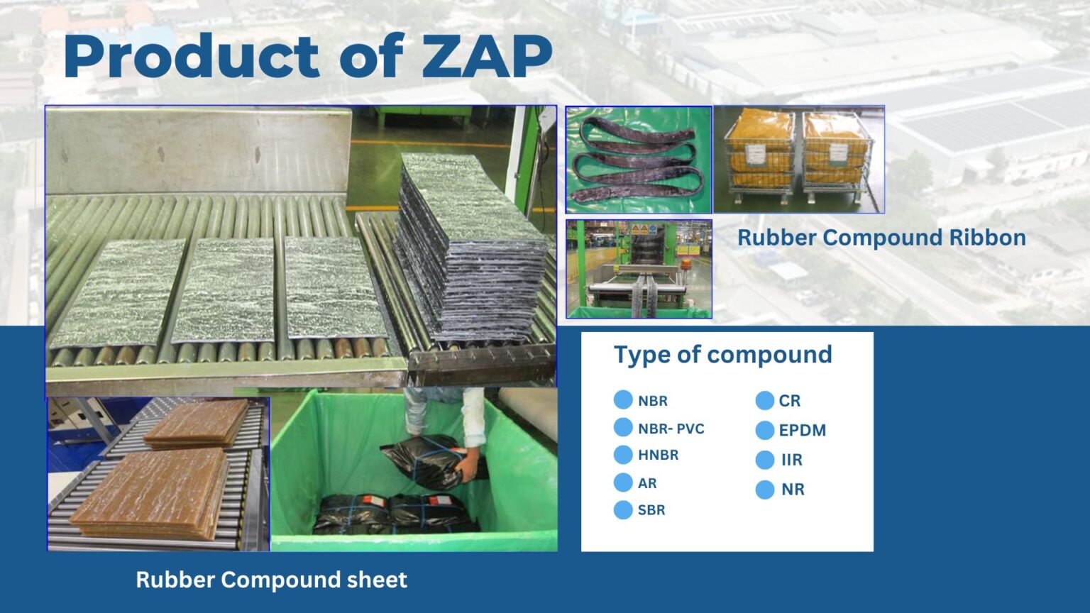 Products – Zeon Advanced Polymix